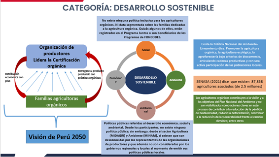 A diagram of a companyDescription automatically generated